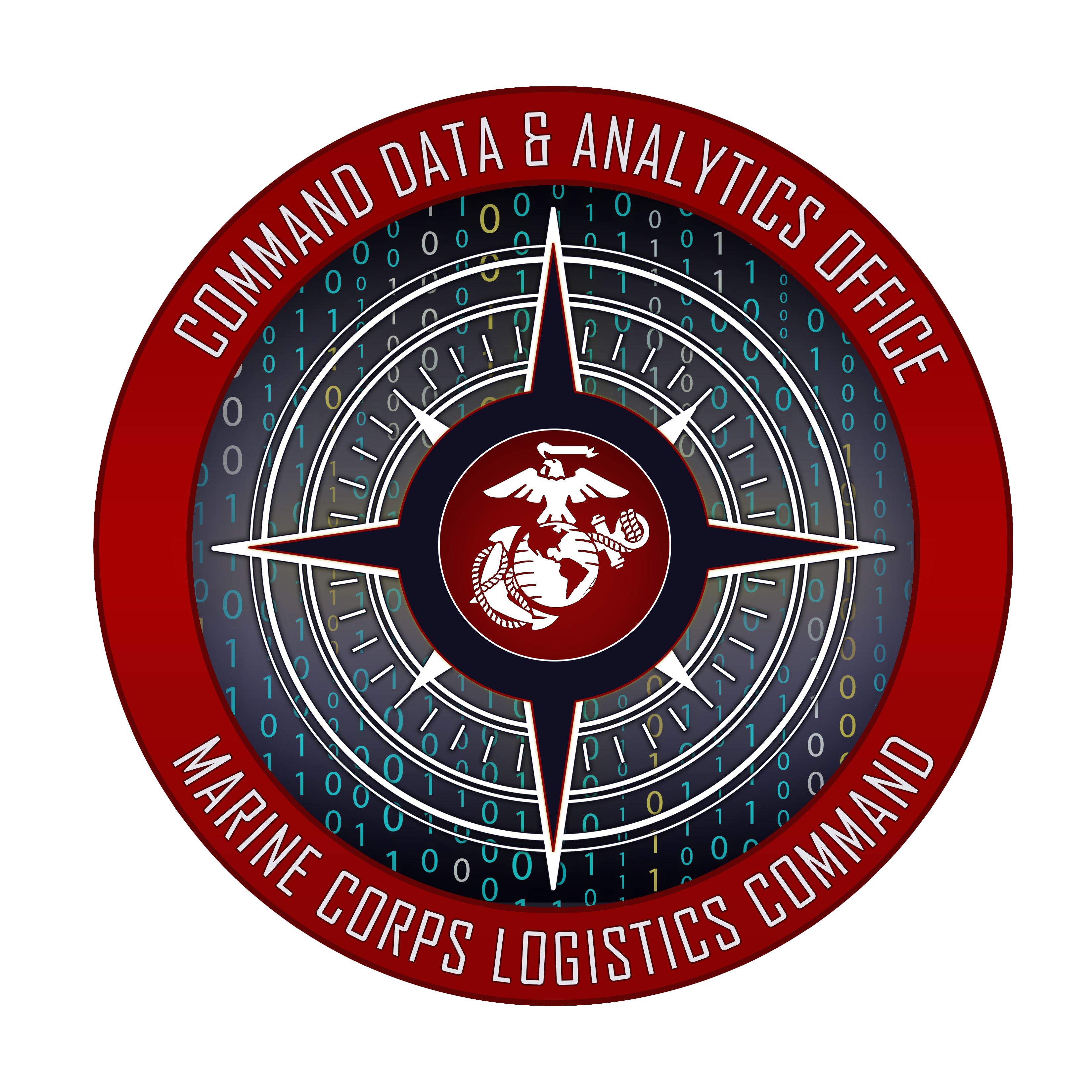 Command Data and Analytics Office (CDAO)
